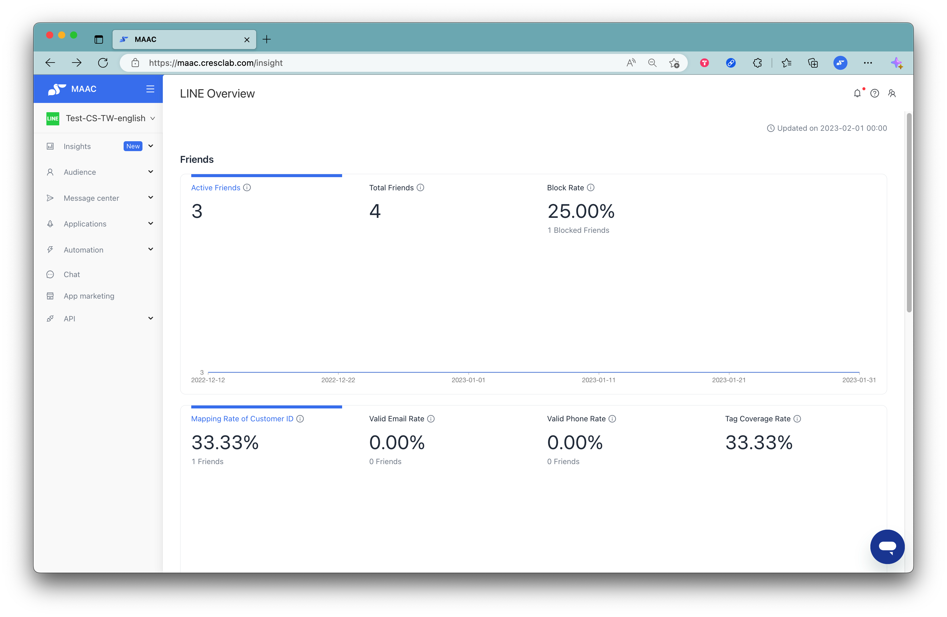 Tutorials｜Insights – Crescendo Lab Help Center